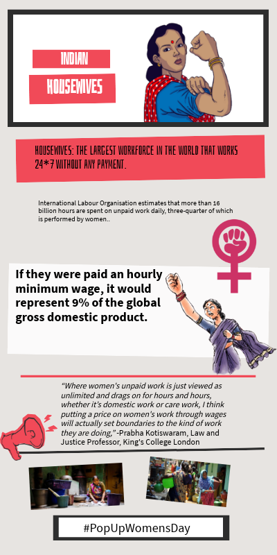Pop-Up Women's Day
