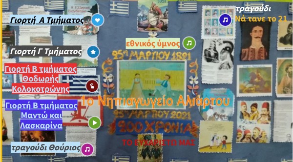 Η ΔΙΑΔΡΑΣΤΙΚΗ ΜΑΣ ΑΦΙΣΑ ΓΙΑ ΤΑ 200 ΧΡΟΝΙΑ ΑΠΟ ΤΟ 1821