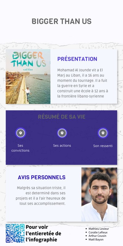 Infographie Bigger Than Us | Genially