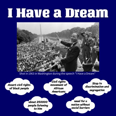 An iconic historical picture, "I Have a Dream"