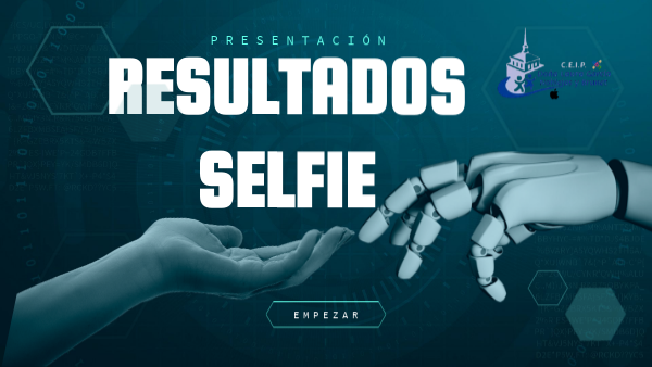 resultados SELFIE | Genially