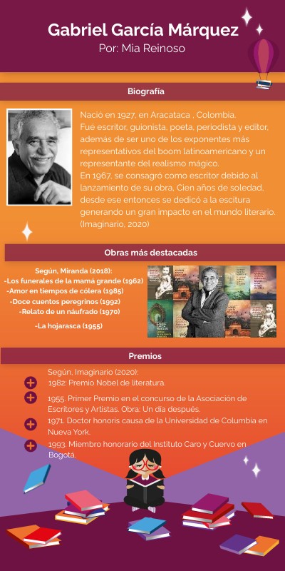 Gabriel García Márquez | Genially
