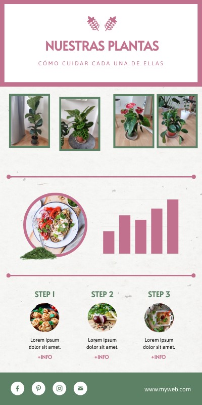 Mis plantas | Genially