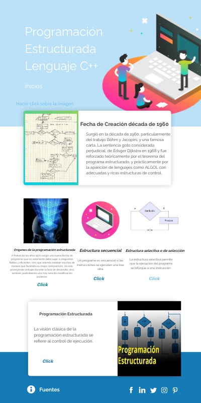 Unidad I Programación Estructurada | Genially