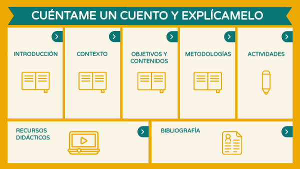 “Cuéntame un cuento y explícamelo”