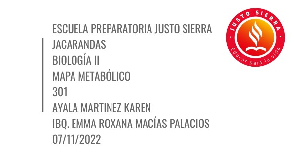 MAPA METABÓLICO | Genially