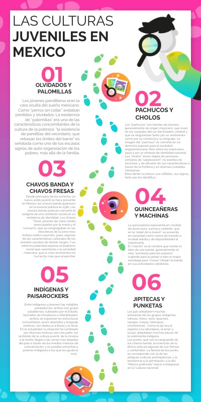 las culturas juveniles de mexico | Genially
