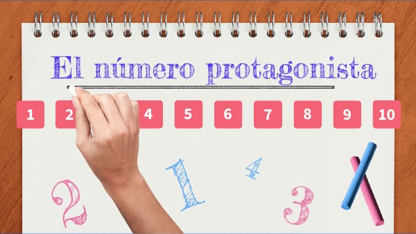 EL NÚMERO PROTAGONISTA | Genially