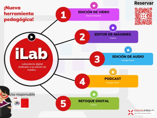 iLab