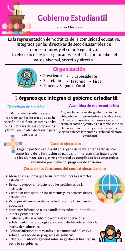 gobierno estudiantil