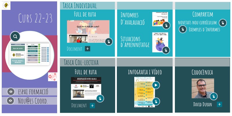 ELS IMPRESCINDIBLES XdC | Genially