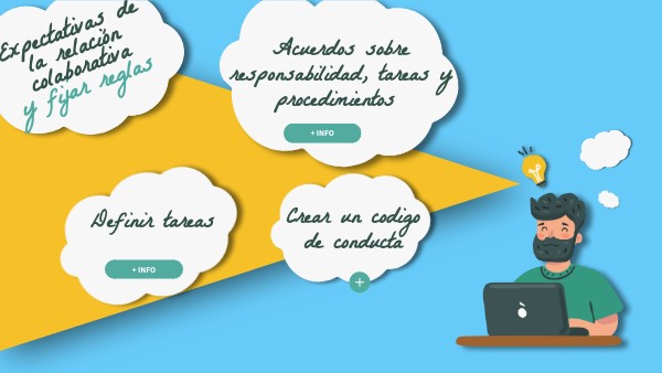 expectativas y fijar reglas | Genially