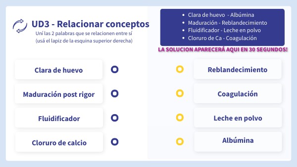 UD3 - Relacionar conceptos