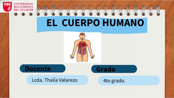 El cuerpo humano