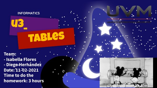 U3_Tables | Genially