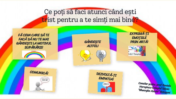 Ce poți să faci atunci când ești trist pentru a te simți mai bine? | Genially
