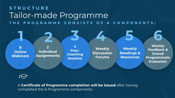 Completion requirements