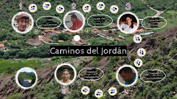 LOS CAMINOS DEL JORDÁN | Genially