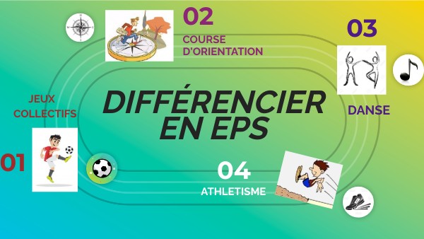 Différencier en EPS