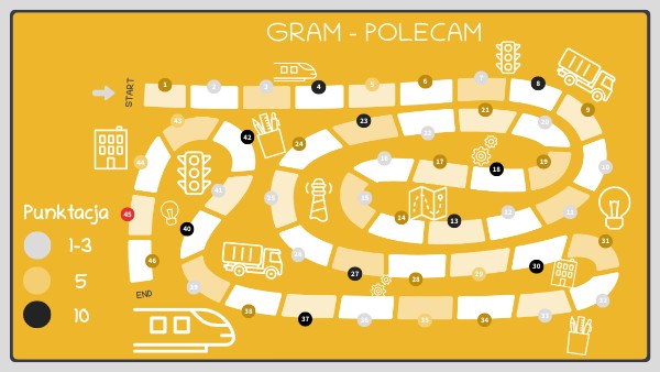 GRAM POLECAM