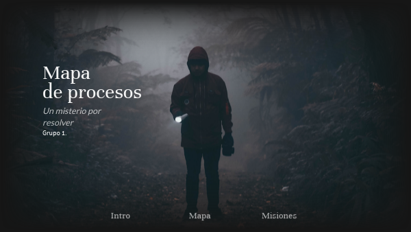Mapa de procesos | Genially