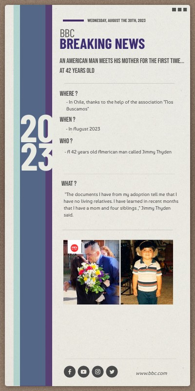 DECADES INFOGRAPHIC | Genially