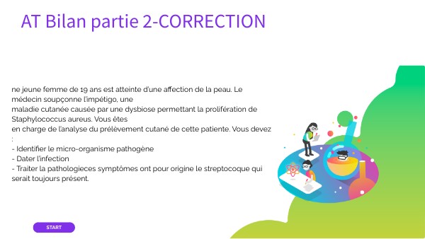 AT2 Revision IMPETIGO