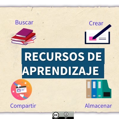 recursos de aprendizaje