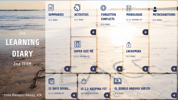 Learning Diary 2nd Term