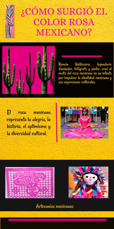 ¿Cómo Surgió El Color Rosa Mexicano?