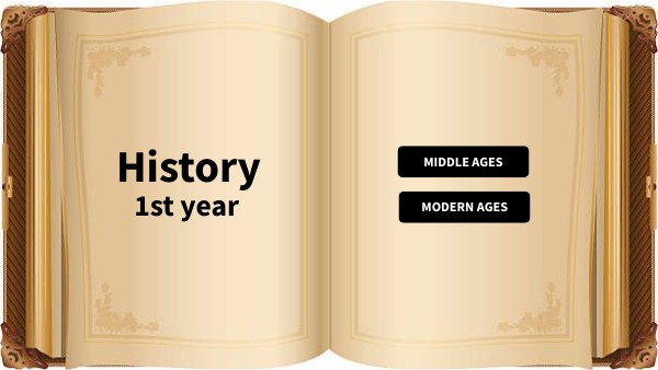 HISTORY BOOKLET 1st YEAR | Genially