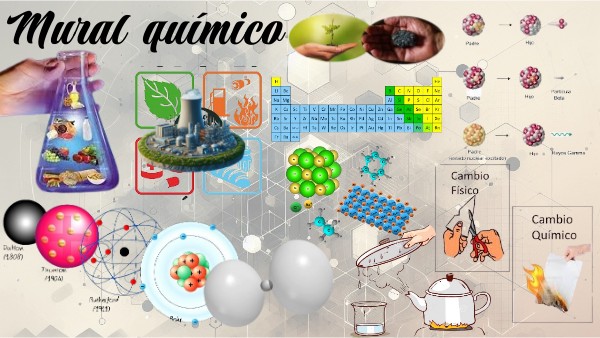 Mural digital. PIA | Genially