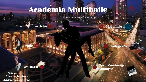 ACADEMIA MULTIBAILE | Genially