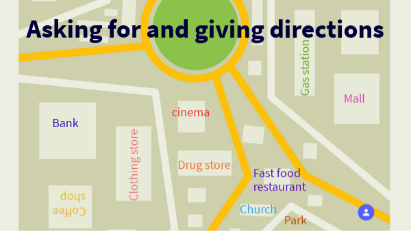 Asking for and giving directions | Genially