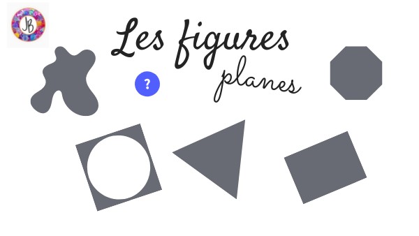 Les figures planes | Genially