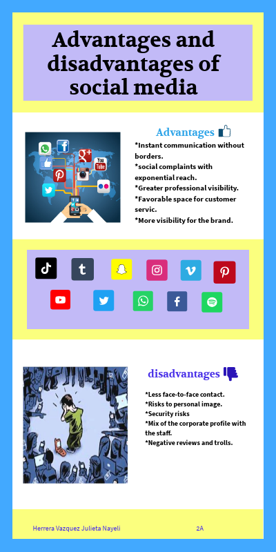 Advantages and disadvantages of social media | Genially