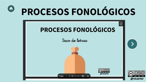 Procesos fonológicos. @nsuamar | Genially