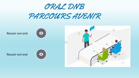 parcours avenir | Genially