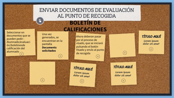 TABLERO DE CORCHO | Genially