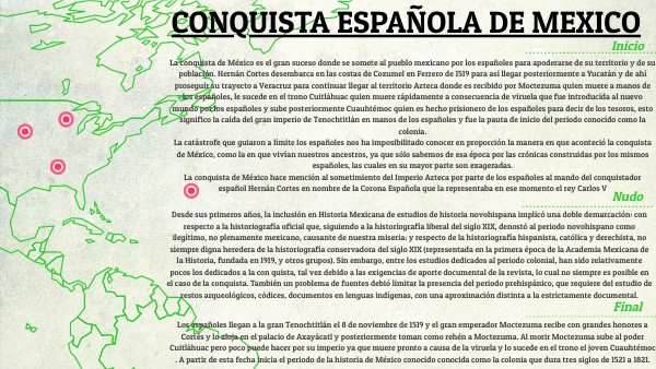 Conquista española de México | Genially