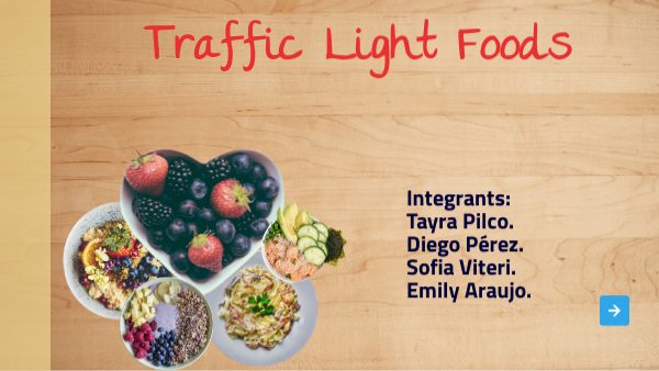 Traffic Light Foods