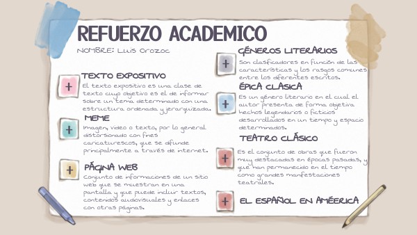 REFUERZCO ACADEMICO / REFUERZO / | Genially