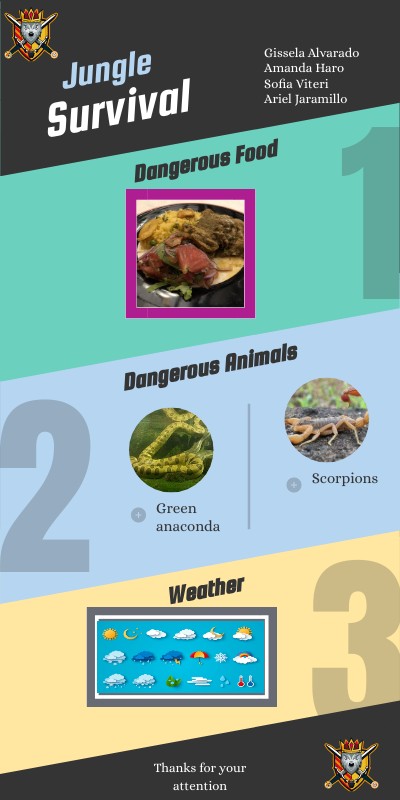 Jungle Survival