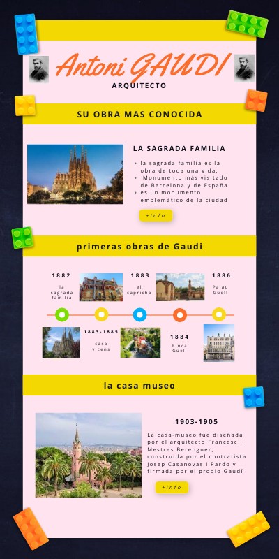 CUBES INFO | Genially