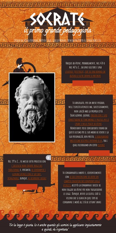 SOCRATE - IL PRIMO GRANDE PEDAGOGISTA | Genially
