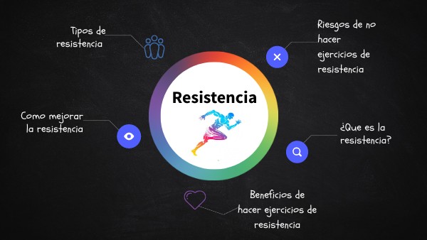 Resistencia