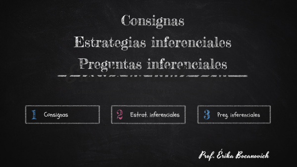 Consignas. Estrategias inferenciales. Preguntas inferenciales | Genially