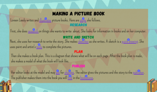 MAKING A PICTURE BOOK | Genially