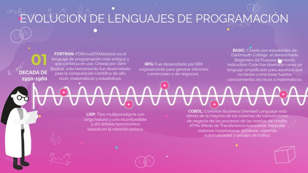 evolucion de lenguajes de programacion | Genially