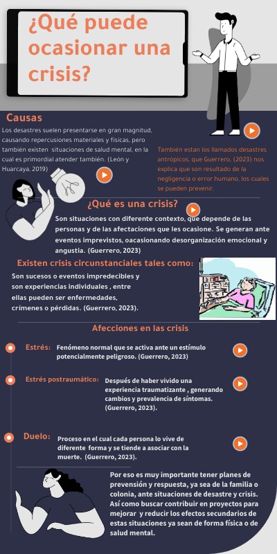 ¿Qué puede ocasionar una crisis | Genially